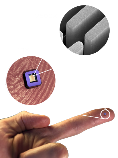 Grating Sets | Microworks